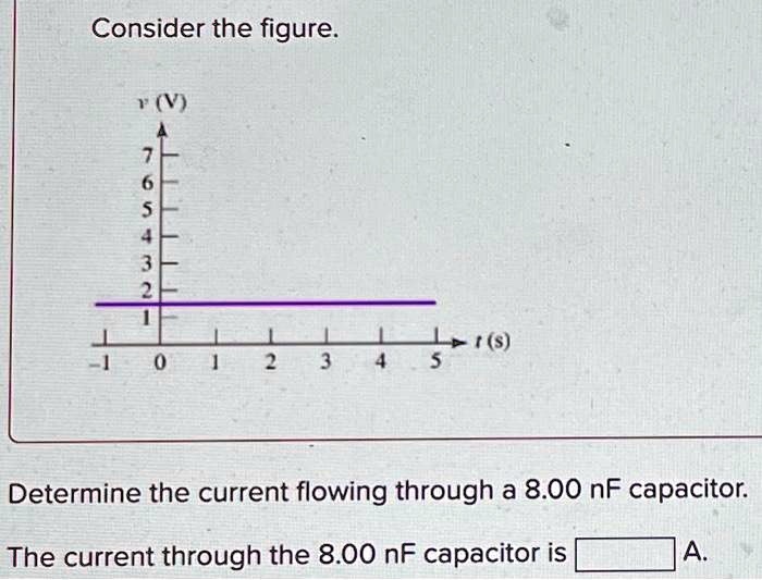 Consider the figure. Determine the current flowing through a 8.00 nF ...