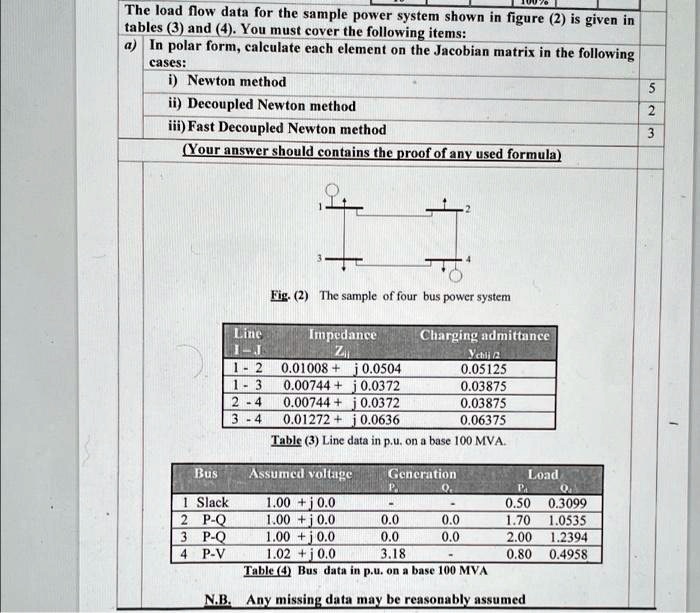 SOLVED: The load flow data for the sample power system shown in figure (2) is given in tables (3 ...