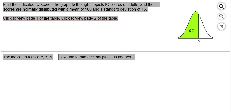 SOLVED: Find the indicated IQ score The graph to the right depicts IQ scores of adults, and ...