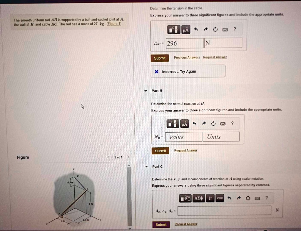 SOLVED: static Determine the tension in the cable Express your answer ...