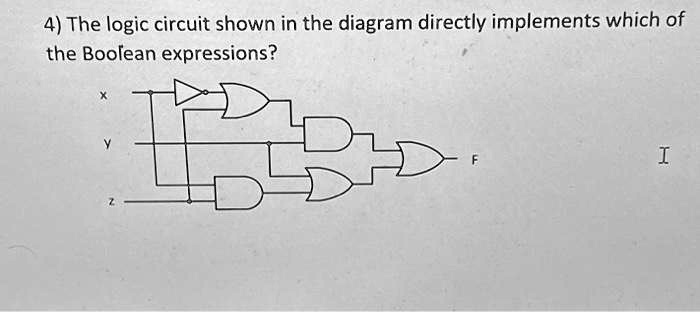 SOLVED: 4) The logic circuit shown in the diagram directly implements which of the Boolean ...