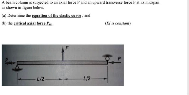A beam column is subjected to an axial force P and an upward transverse ...