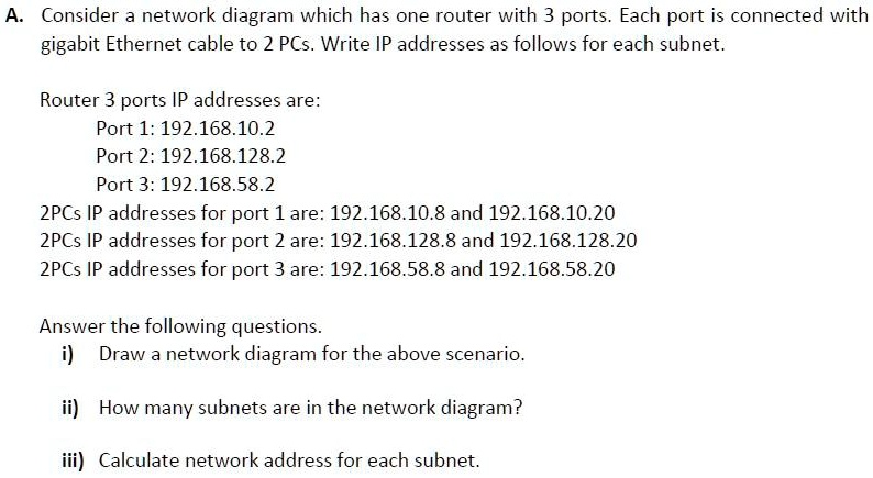 A. Consider a network diagram which has one router with 3 ports. Each ...