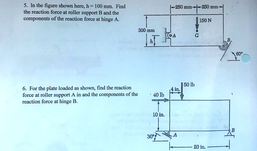 5. In the figure shown here, h = 100 mm. Find the reaction force at ...