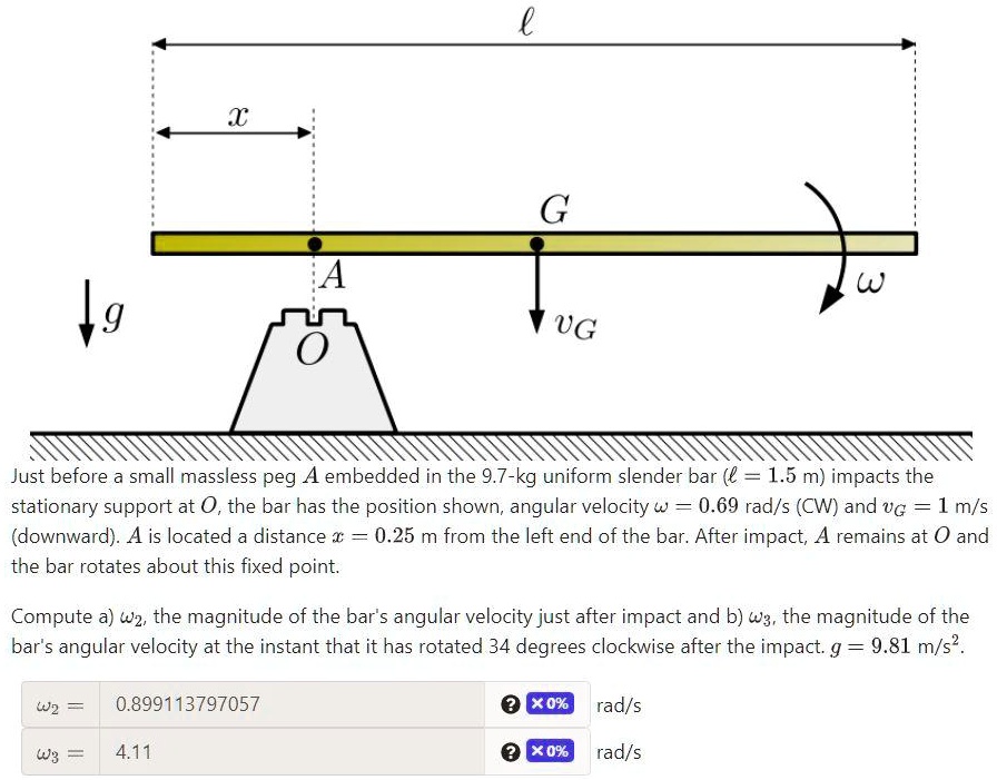 6 da just before a small massless peg a embedded in the 9 7 kg uniform ...
