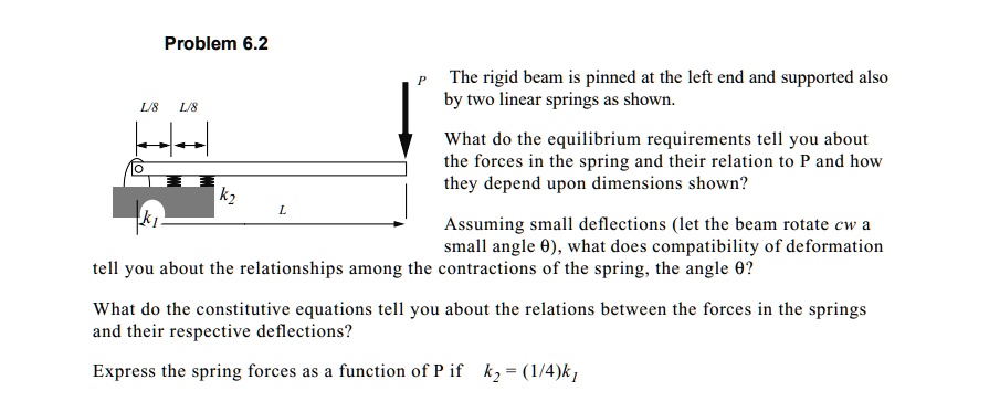 Problem 6.2 L/8 L/8 k2 L K1 P The rigid beam is pinned at the left end ...
