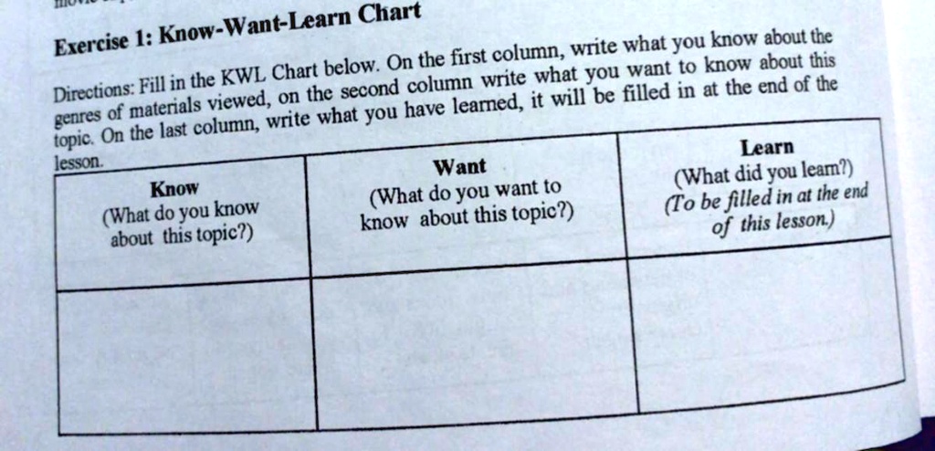 pa help po yung magandang answer po sana bukas na ipapasa ehh thankyou in advance na know want ...