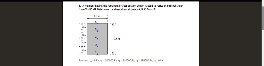 1 a member having the rectangular cross section shown is used to resist ...