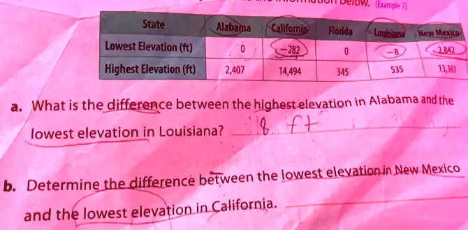 Lowest Elevation In Alabama