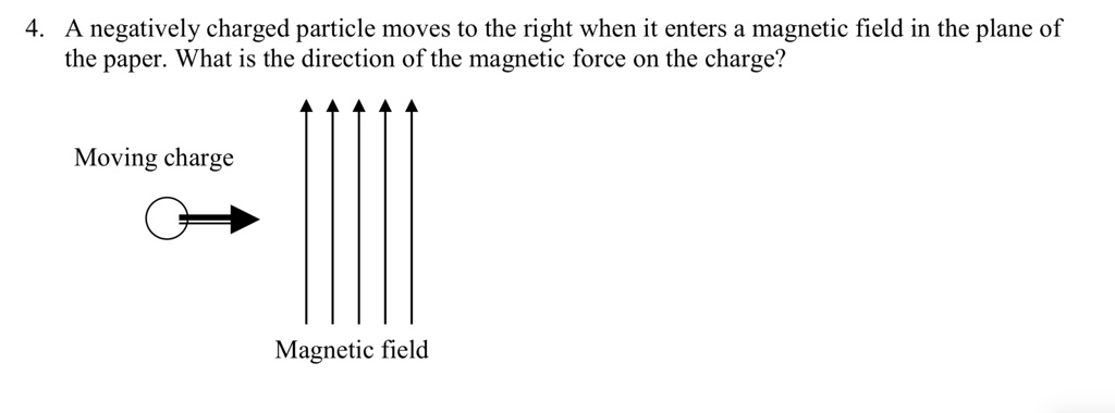 SOLVED: negatively charged particle moves to the right when it enters a ...