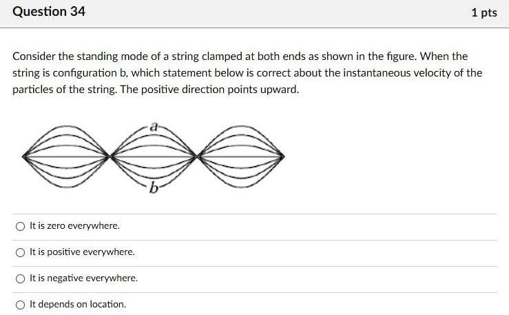 SOLVED: Question 34 1 pts Consider the standing mode of string clamped at both ends a5 shown in ...