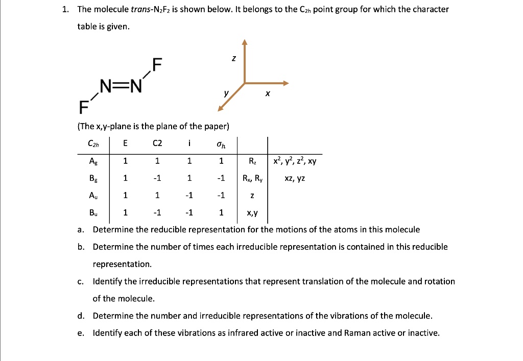 SOLVED: The molecule trans-NF is shown below. It belongs to the C2h ...