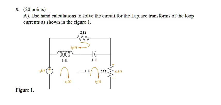 5. (20 points) A). Use hand calculations to solve the circuit for the Laplace transforms of the ...