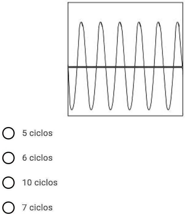 SOLVED: Observa la siguiente imagen y calcula la cantidad de ciclos * 5 ... SOLVED: Observa la siguiente imagen y calcula la cantidad de ciclos * 5 ...