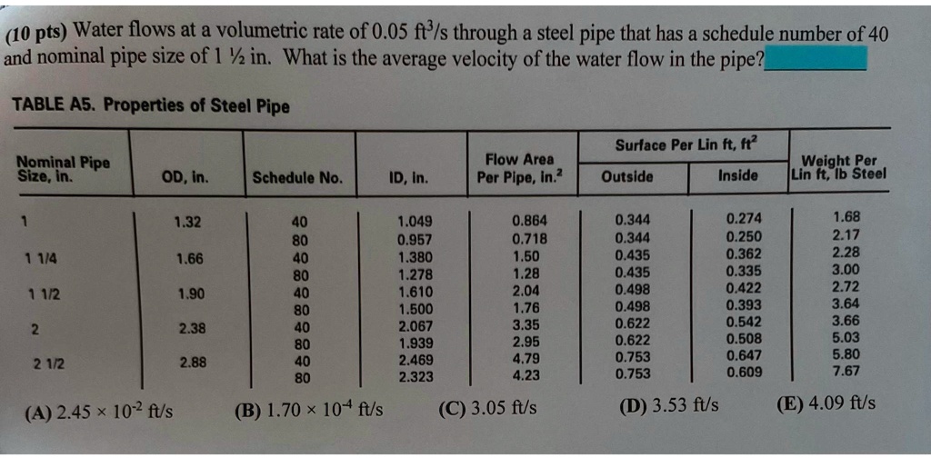 [GET ANSWER] water flows at a volumetric rate of 005ft3s through a ...