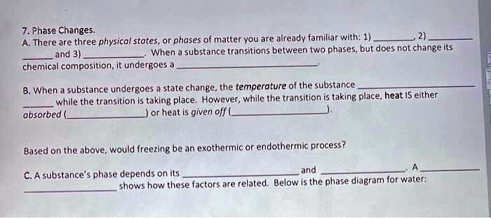 SOLVED: Phase Changes There are three physical states phases matter you ...