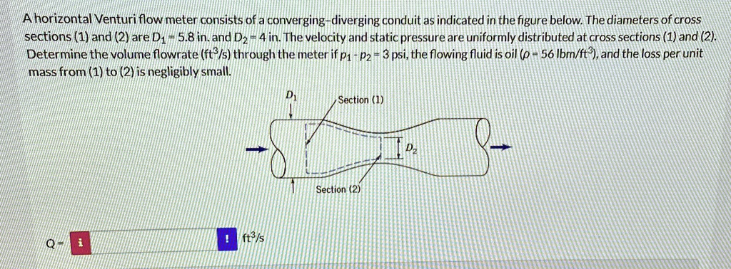 a horizontal venturi flow meter consists of a converging diverging ...