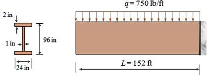 SOLVED: During the construction of a bridge, the main girders are ...