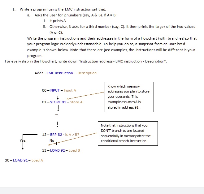Solved Write A Program Using The Lmc Instruction Set That A Asks The User For 2 Numbers Say 6096