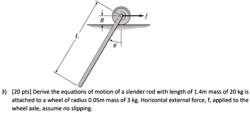 r 3 20 pts derive the equations of motion of a slender rod with length ...