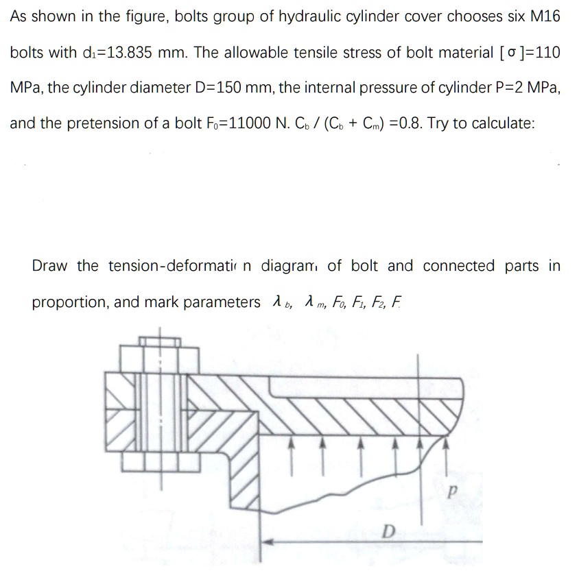 as shown in the figure bolts group of hydraulic cylinder cover chooses ...