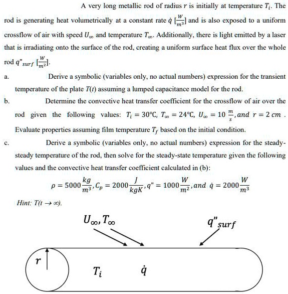 Solved A Very Long Metallic Rod Of Radius R Is Initially At
