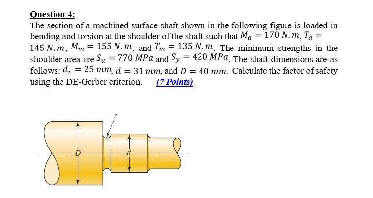 Question 4: The section of a machined surface shaft shown in the ...