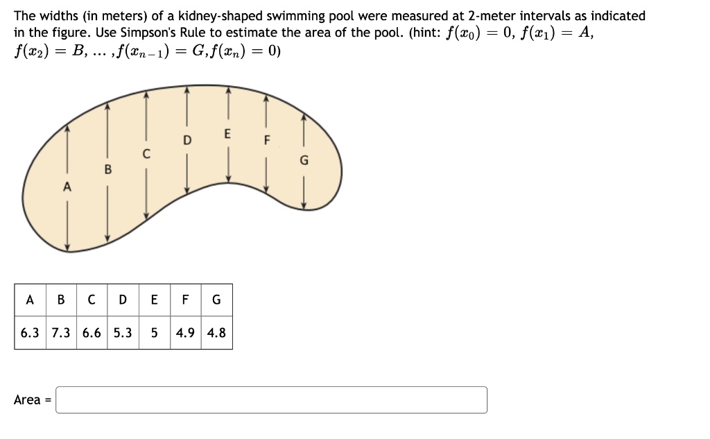 SOLVED: The widths (in meters) of a kidney-shaped swimming pool were ...