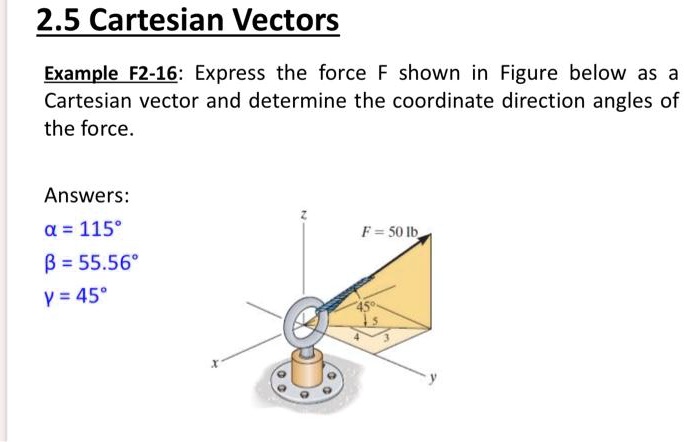 25 Cartesian Vectors Example F2 16 Express The Force F Shown In Figure Below As A Cartesian