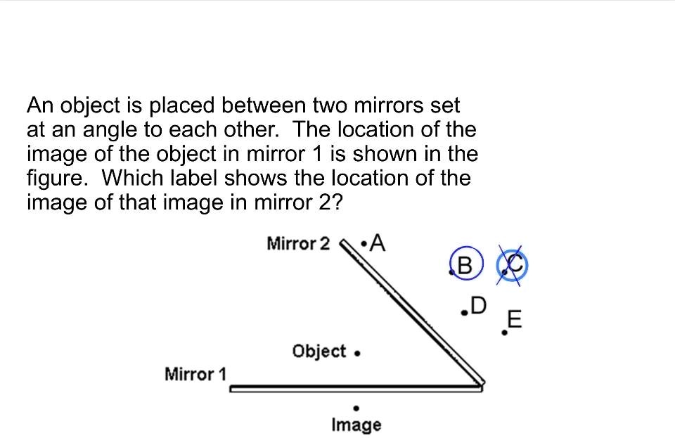 SOLVED: An object is placed between two mirrors set at an angle to each ...