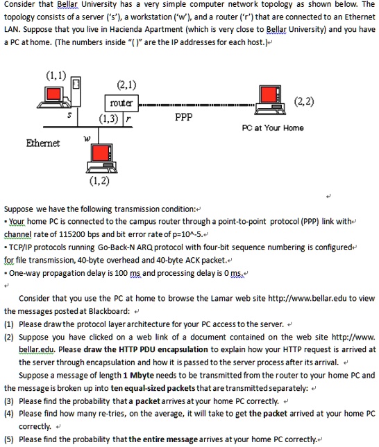 SOLVED: 'See question as below: Consider that Bellar University has very simple computer network ...