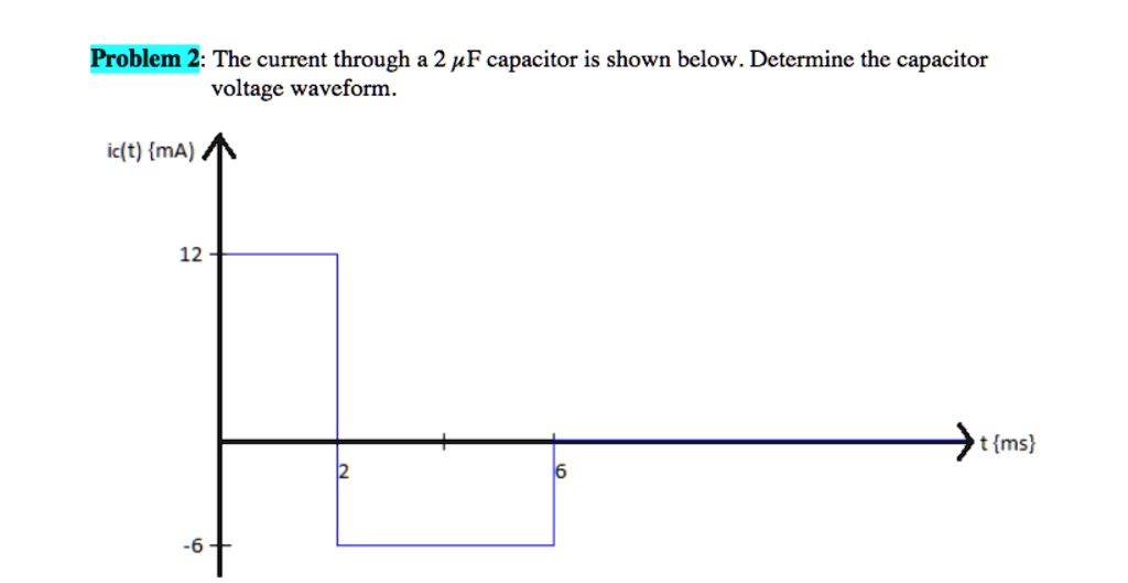 SOLVED: Problem 2: The current through a 2 F capacitor is shown below ... SOLVED: Problem 2: The current through a 2 F capacitor is shown below ...