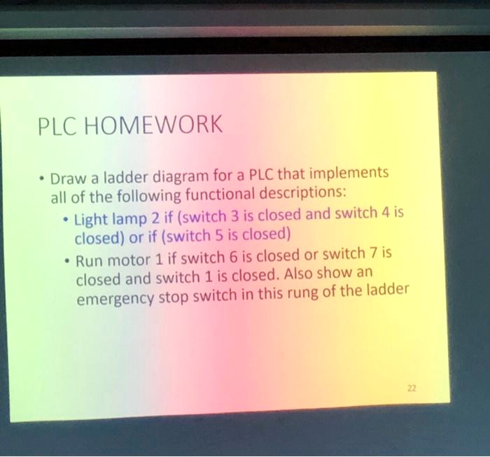 SOLVED: PLC HOMEWORK Draw a ladder diagram for a PLC that implements ...