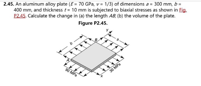 SOLVED: An aluminum alloy plate with dimensions a = 300 mm, b = 400 mm, and thickness t = 10 mm ...