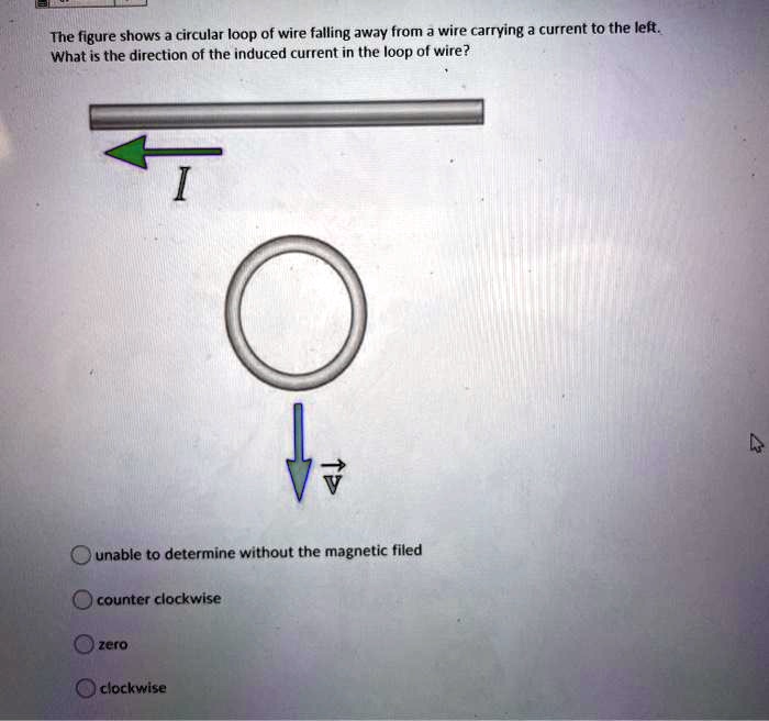 SOLVED: circular loop of wire falling away from wire cartying current to the left. The figure ...