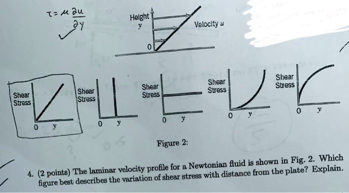 SOLVED: t = Mau ay Height (h) Velocity (u) Shear Stress Shear Stress ...