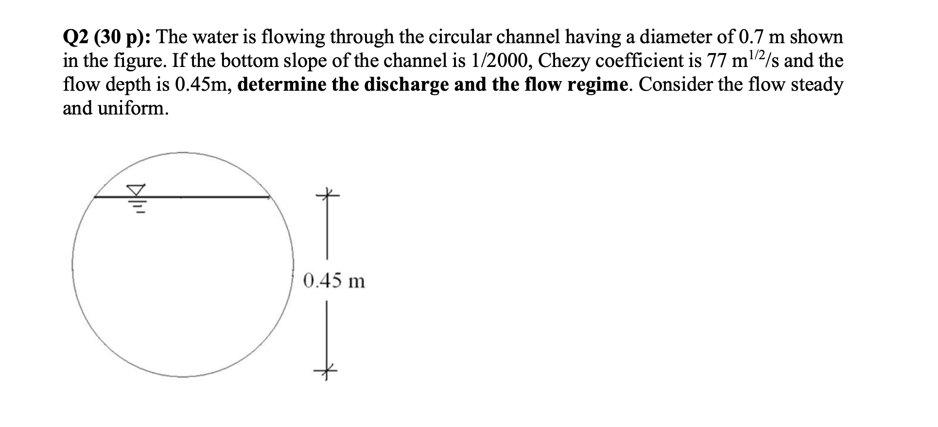 SOLVED: Q2 (30 p): The water is flowing through the circular channel ...