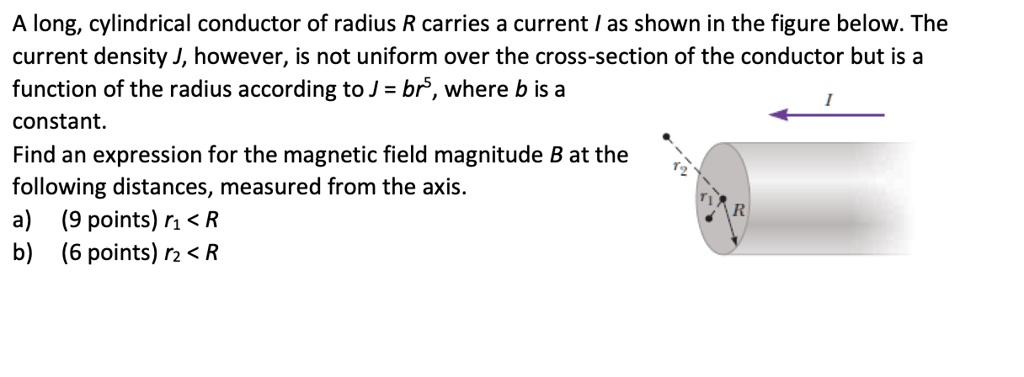 SOLVED: long, cylindrical conductor of radius R carries a current as shown in the figure below ...