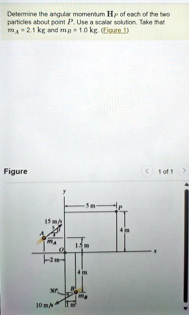 SOLVED: Determine the angular momentum Hp of each of the two particles about point P.Use a ...
