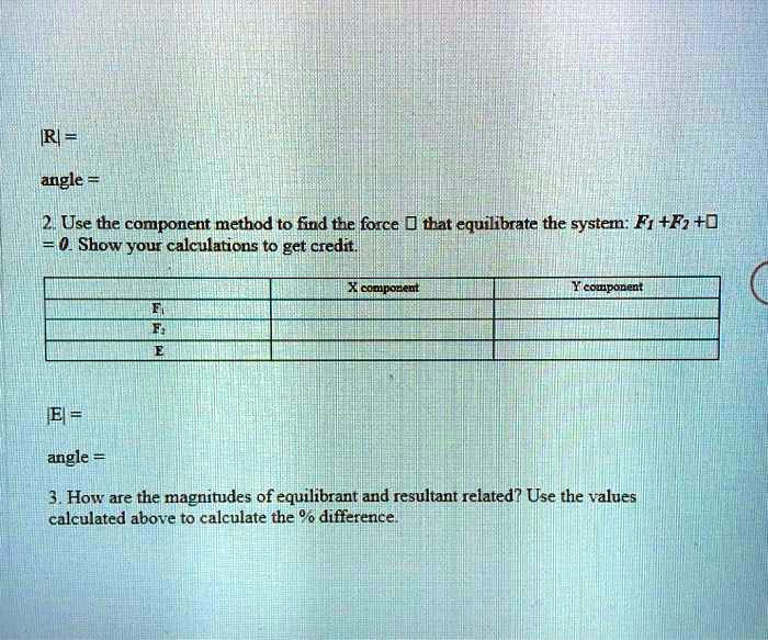 SOLVED: RI = angle Use the component method t0 find the force 0 that equilibrate the syster: Fi ...