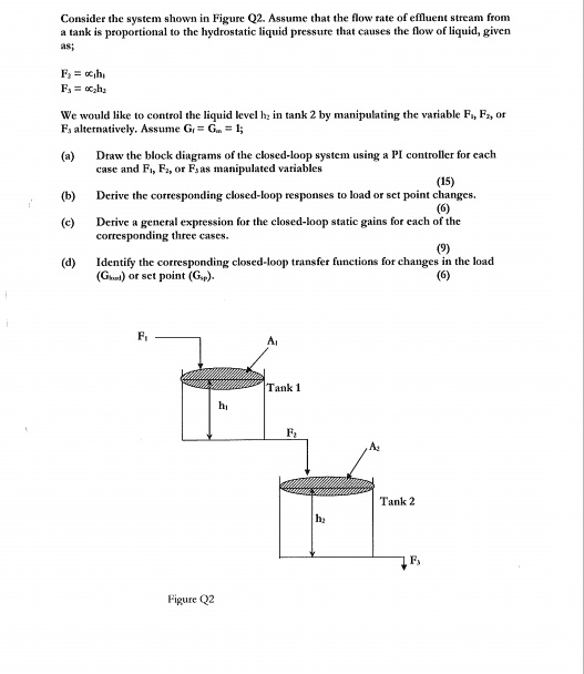 SOLVED: Consider the system shown in Figure Q2. Assume that the flow rate of the effluent stream ...