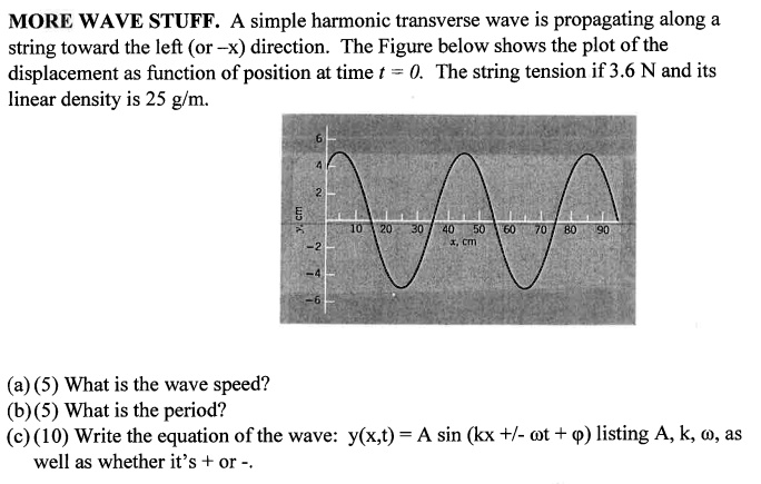 SOLVED: MORE WAVE STUFF . A simple harmonic transverse wave is propagating along a string toward ...