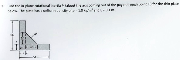SOLVED: Find the in-plane rotational inertia Iâ‚€ (about the axis ...