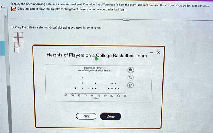 SOLVED: Display the accompanying data in a stem-and-leaf plot. Describe ...