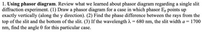 Solved Using A Phasor Diagram Review What We Learned About The Phasor 2849