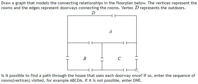 Draw a graph that models the connecting relationships in the floorplan below: The vertices ...