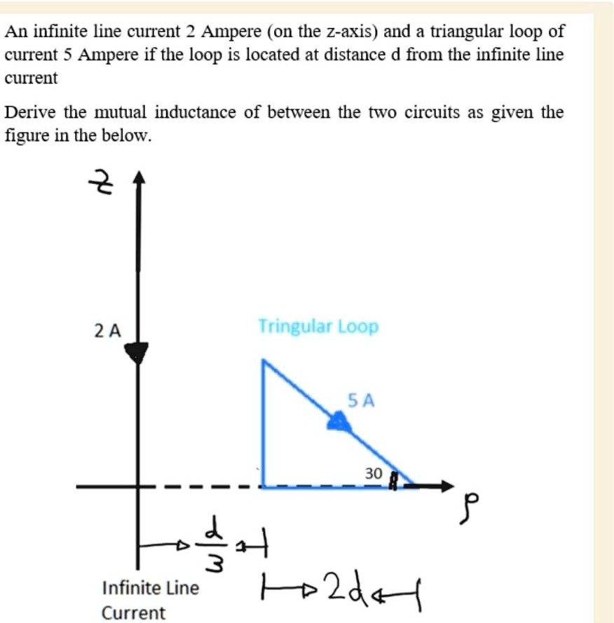 SOLVED: Electromagnetic question An infinite line current 2 Ampere (0n the z-axis) and a ...
