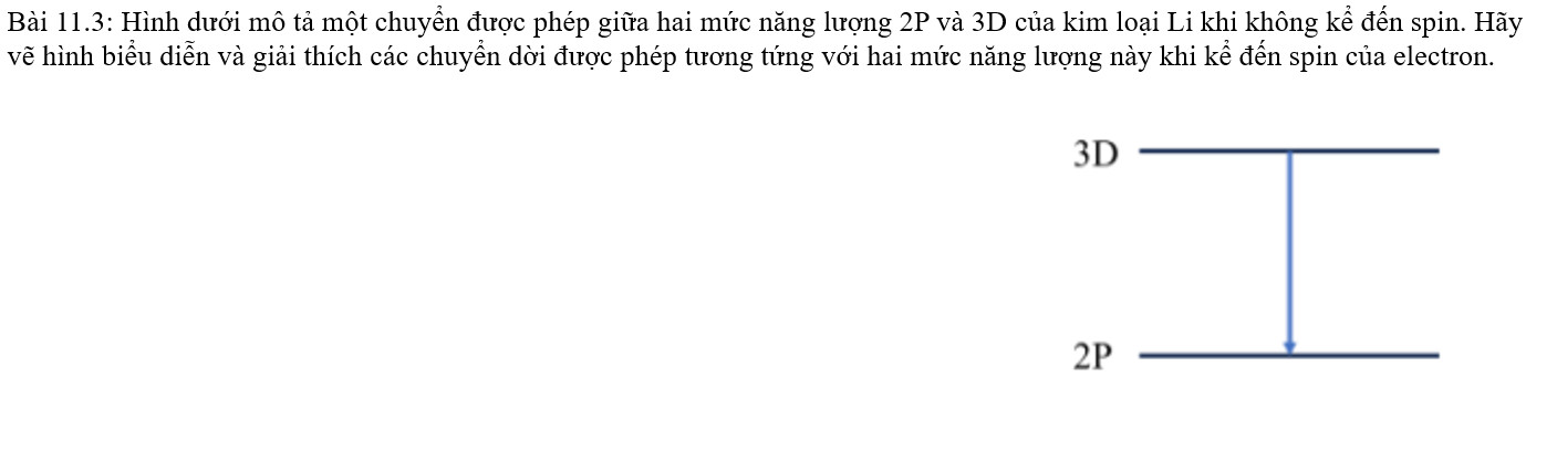 Bài 11.3: Hình d??i mô t? m?t chuy?n ???c phép gi?a hai m?c n?ng l??ng 2 P và 3 D c?a kim lo?i ...