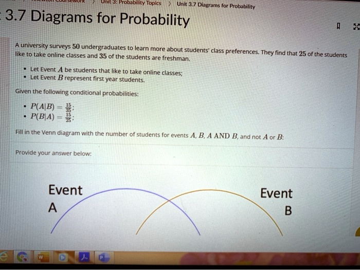 SOLVED: Probability Topics" Unit 3.7 Diagrams for Probability The ...