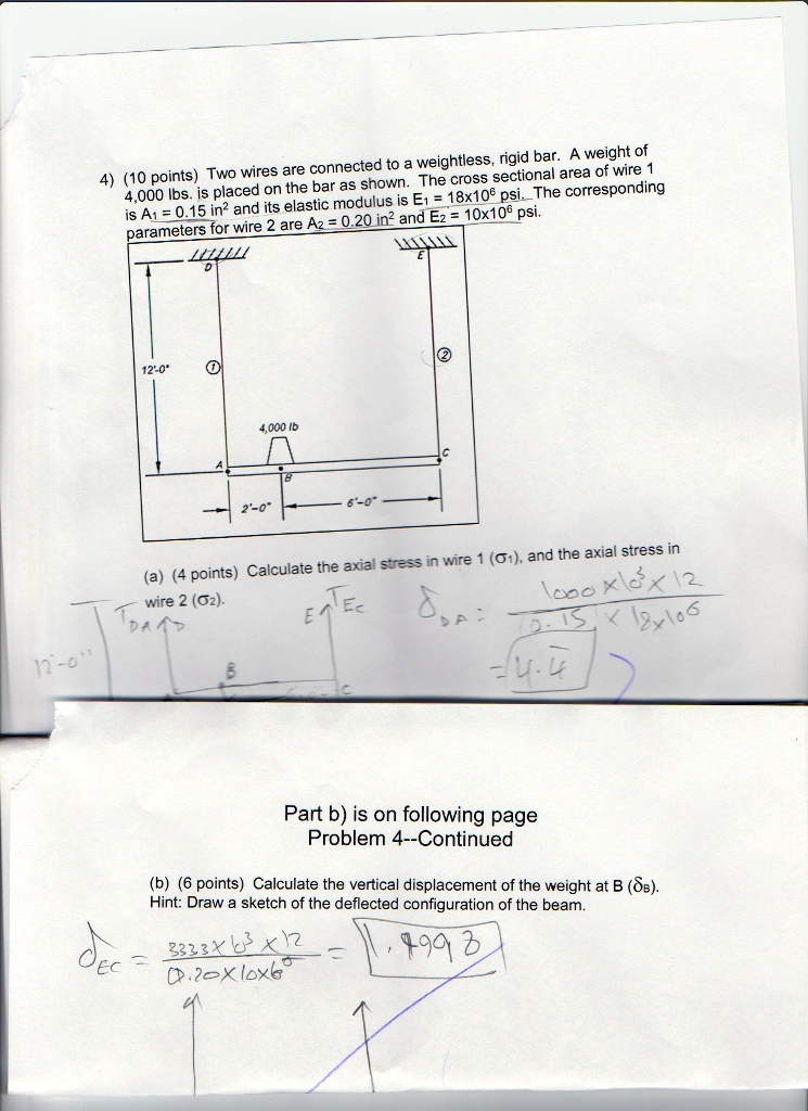 4) (10 points) Two wires are connected to a weightless, rigid bar. A ...
